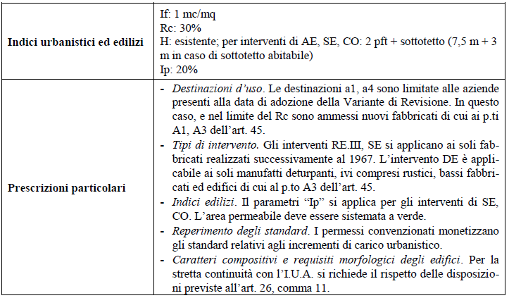 4. Nella Tabellanormativa sottoriportata sono indicate ulteriori ...